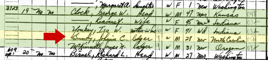 Johnnie Culpepper Bundy. | Another Bundy Blog.