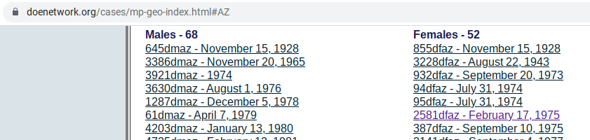 image-203 | Another Bundy Blog.