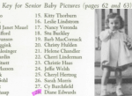 Ted Bundy’s Girlfriends. | Another Bundy Blog.