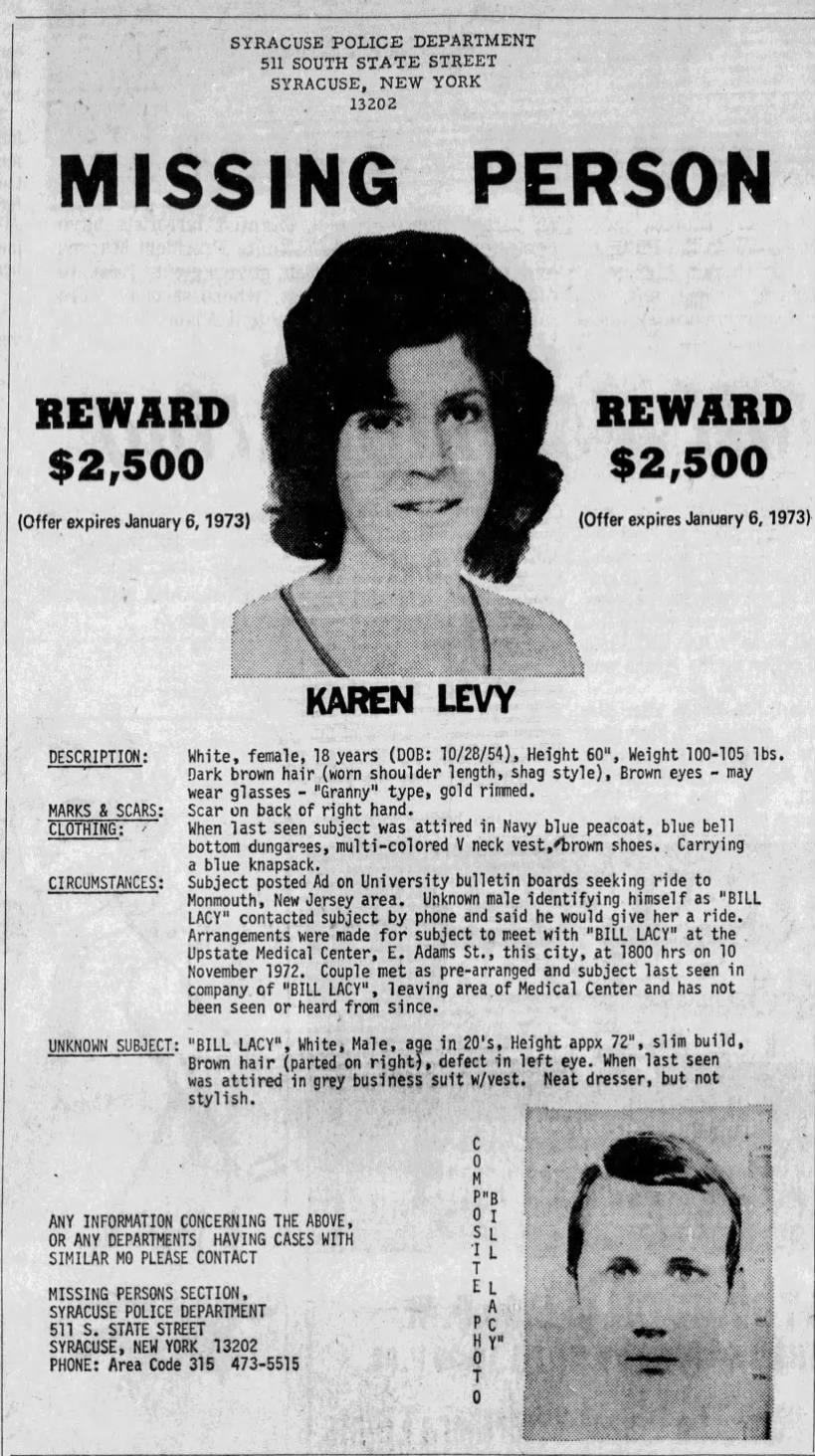 Another Bundy Blog. | The Yellow Beetle