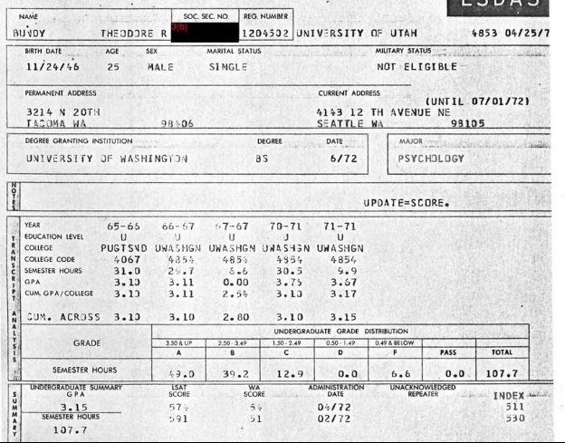 Ted Bundy, School Related Information. | Another Bundy Blog.