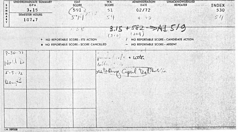 Ted Bundy, School Related Information. | Another Bundy Blog.