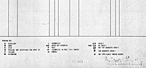 Ted Bundy, School Related Information. | Another Bundy Blog.