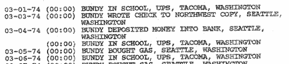 Martha Feldman, Rape Report. | Another Bundy Blog.