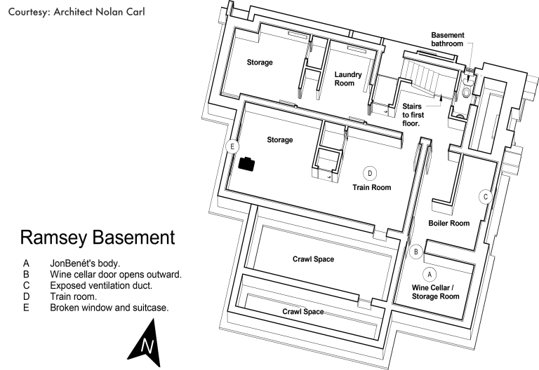 JonBenet Ramsey, Case Documents. | Another Bundy Blog.